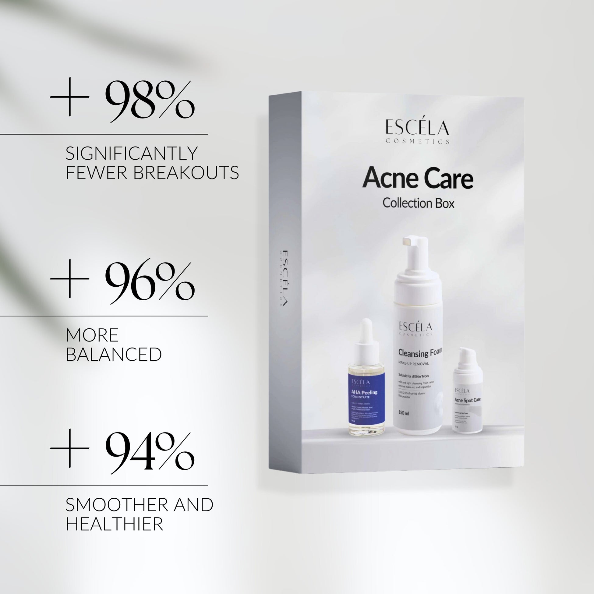 Acne Care Collection Box | Clear Skin Solutions for Acne-Prone Skin ...